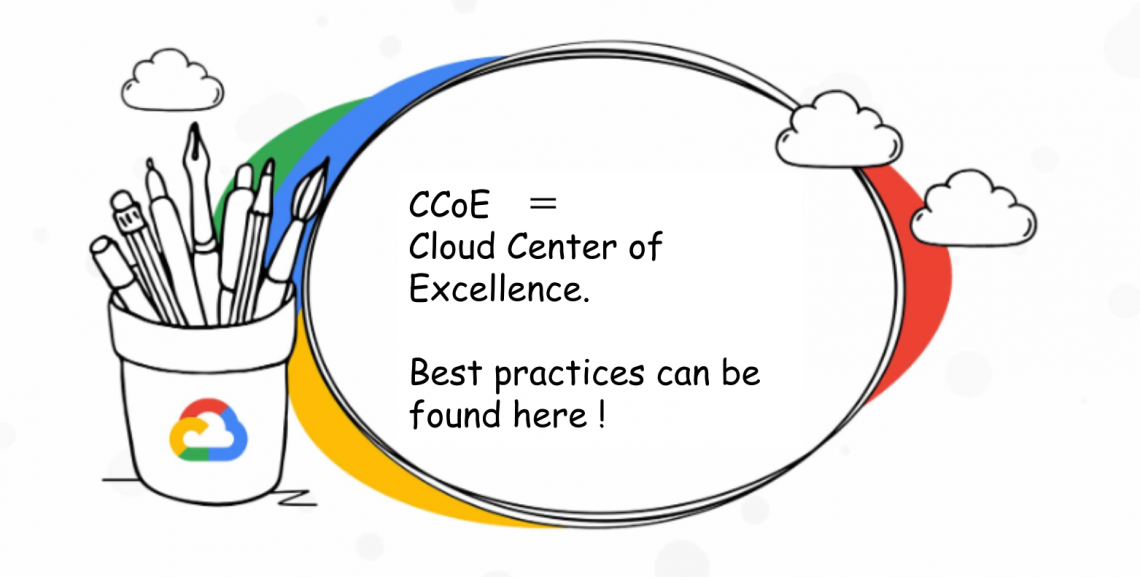 CCoE 連載 Vol. 7 CCoEのこれまでとこれから（2） - Japan Google Cloud Usergroup for ...